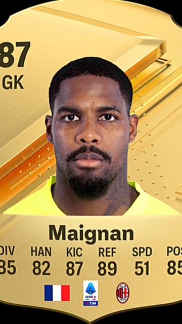 Maignan X Mvogo #memes #football - YouTube