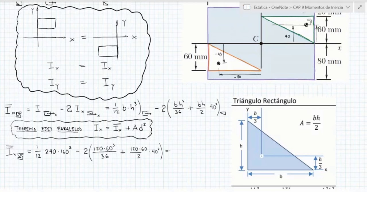 Momento De Inercia Triangulo - FDPLEARN