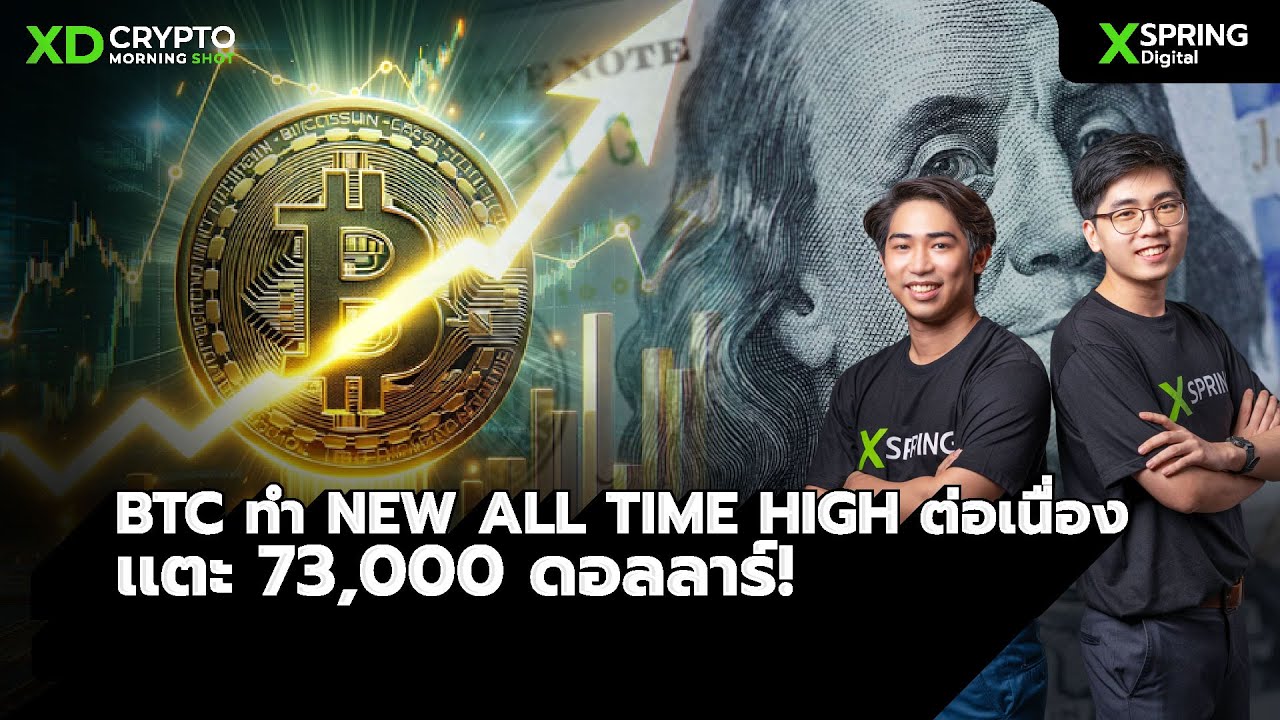 XSpring Digital Morning Shot 14/03/67 - YouTube