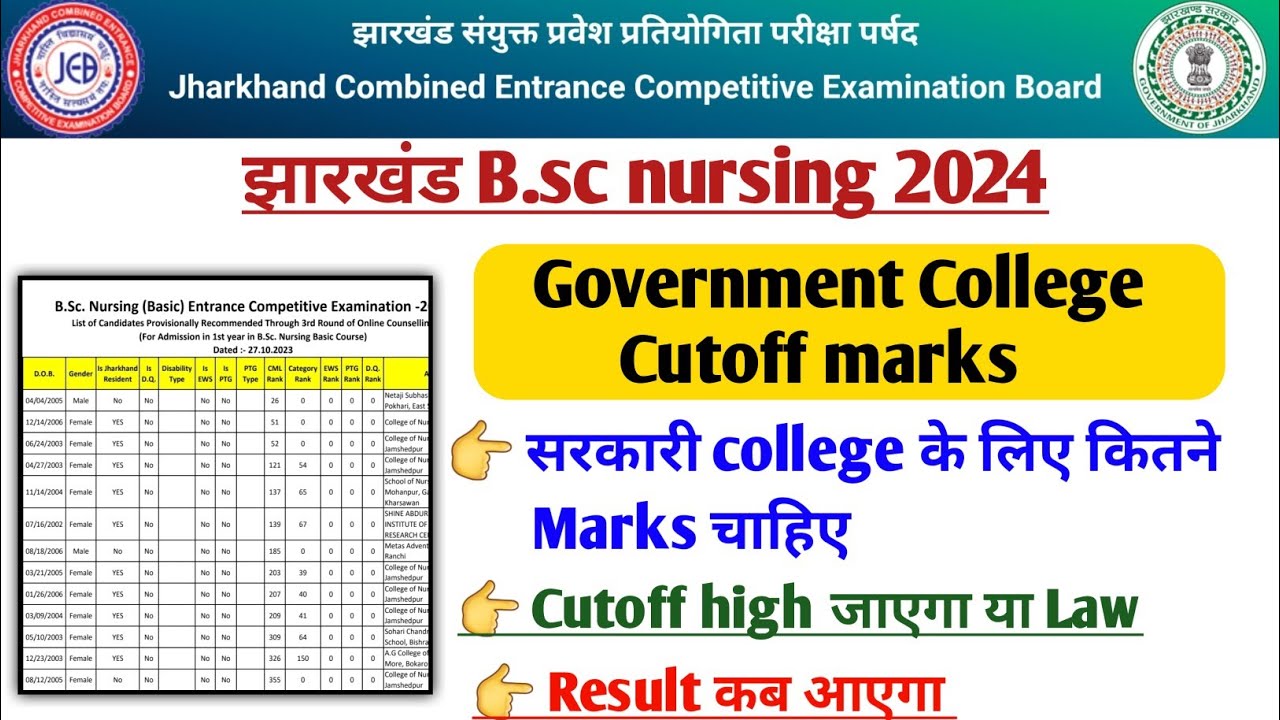 jharkhand-bsc-nursing-2024-cutoff-marks-jharkhand-bsc-nursing-2024