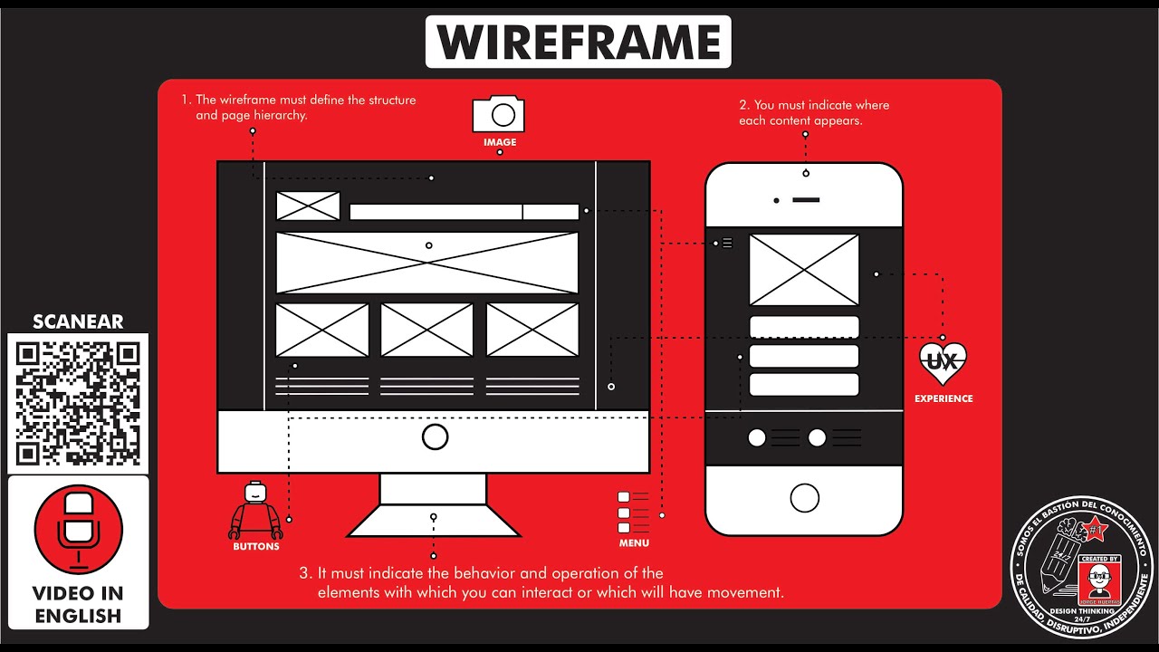 What is and how to use a "WIREFRAME"? Season 25 - Ep 10 - YouTube