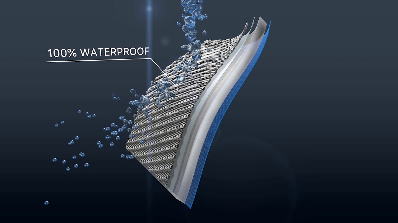 Atmos Test 12 - YouTube