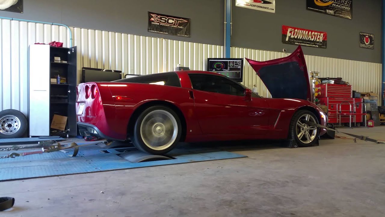 Supercharged C6- Tuned by TES performance - YouTube
