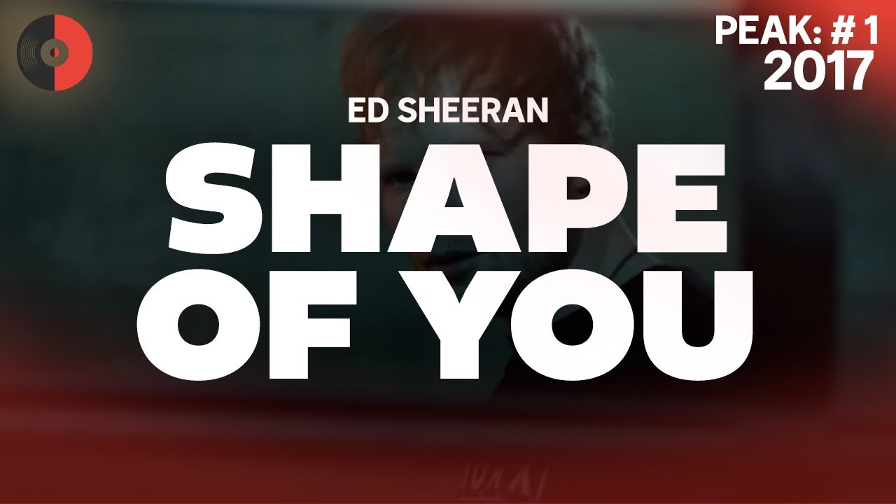 Ed Sheeran - Shape Of You | 2017 Top Songs | Lyrics - YouTube
