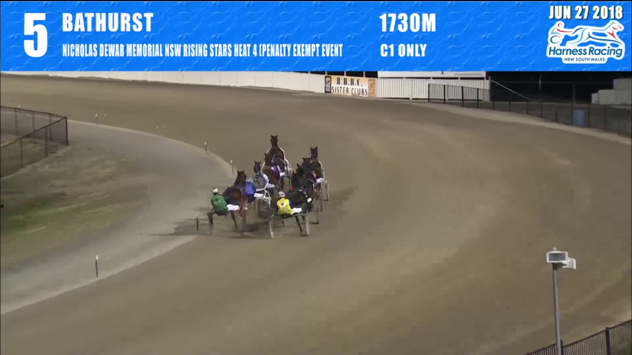 BATHURST - 27/06/2018 - Race 5 - NICHOLAS DEWAR MEMORIAL NSW RISING ...