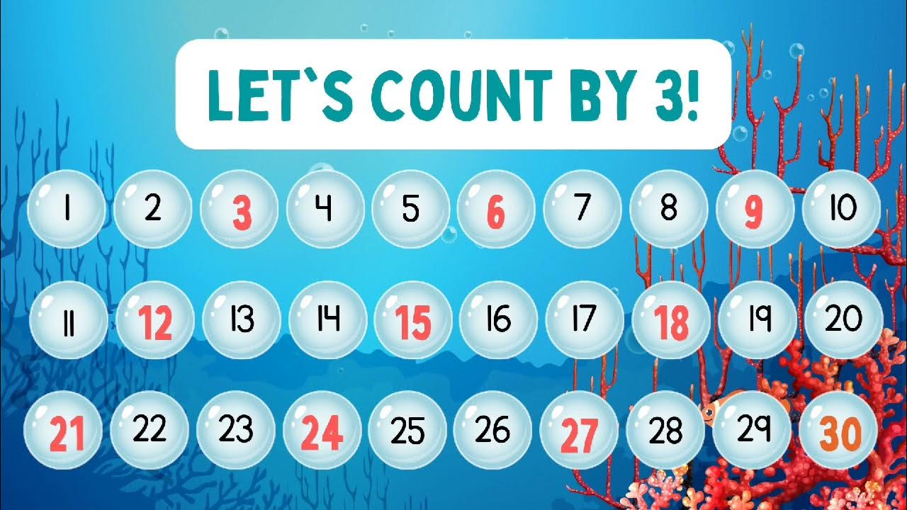 Skip Count by 3s! Math-U-See Skip Counting Songs, Multiplication ...