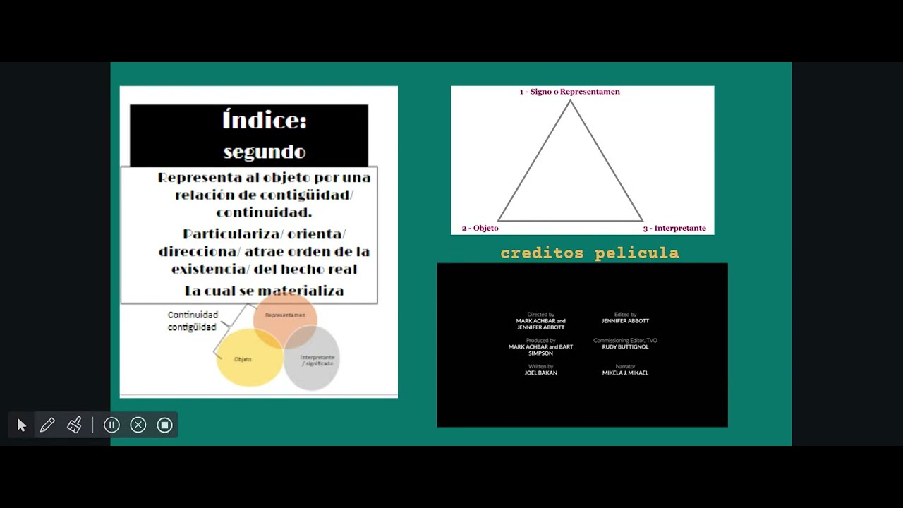 Triada de Peirce: el índice y sus características (ejemplos fáciles ...