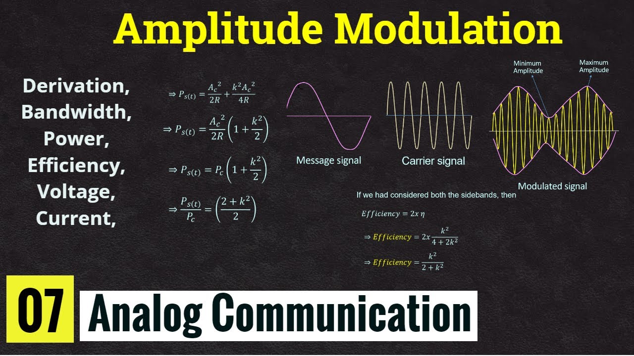 Amplitude Modulation Derivation Bandwidth Power Efficiency Lec 07 Youtube