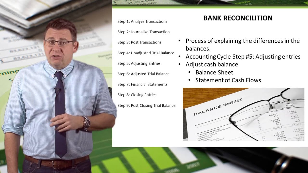 Bank Reconciliation Overview - YouTube