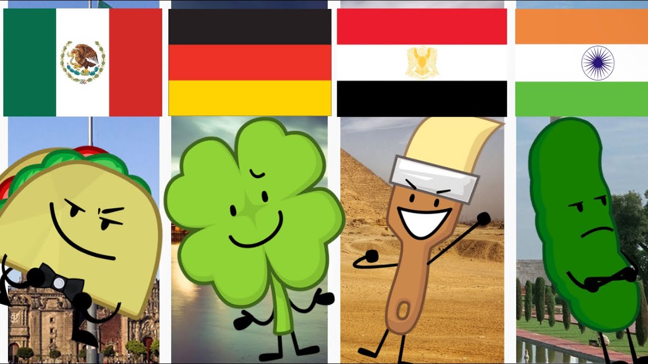 Where Is Each Inanimate Insanity Character From? - YouTube