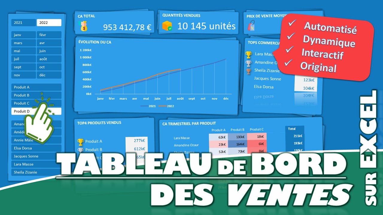 Comment créer un tableau de bord des ventes sur Excel en 40mn ? Cours ...