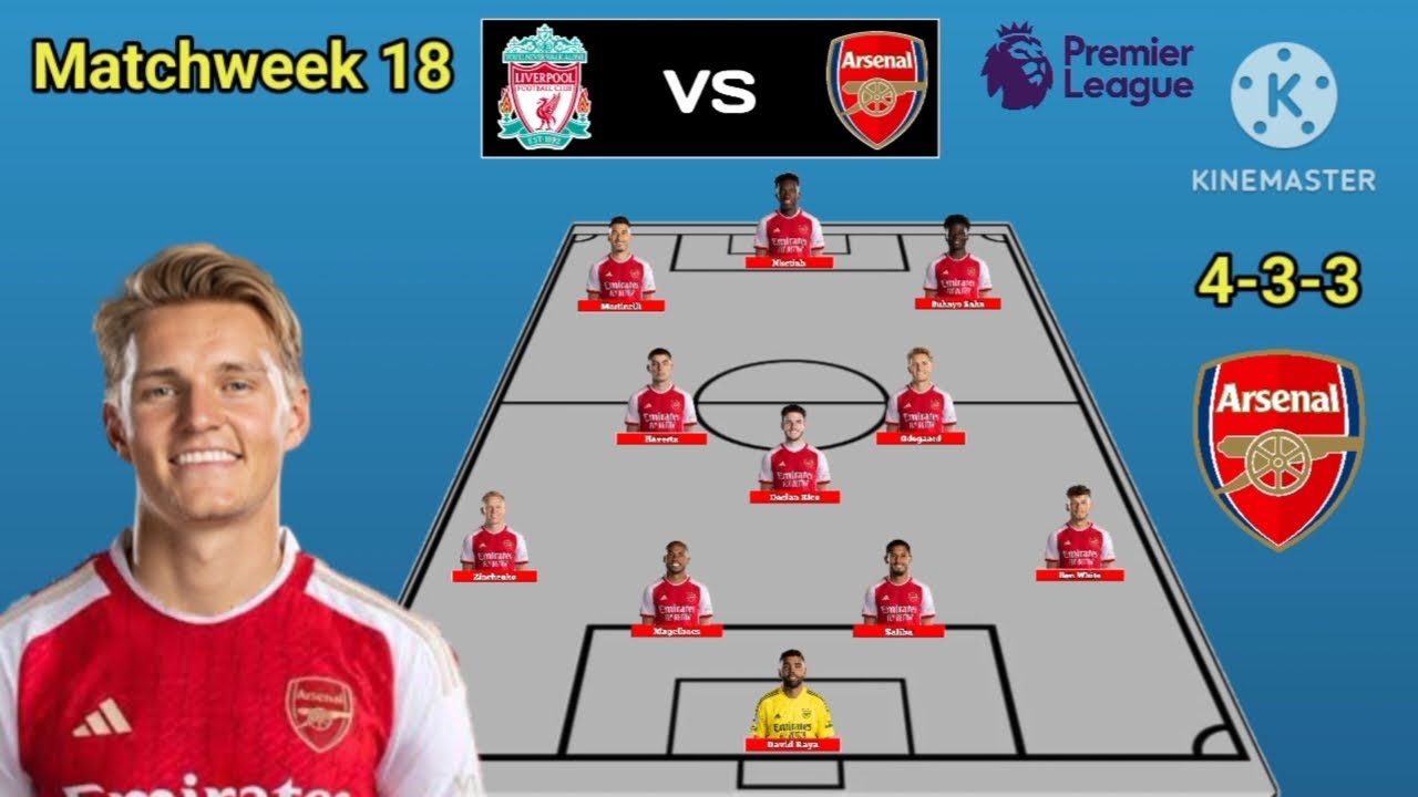 Liverpool vs Arsenal ~ Potential Line Up Arsenal Matchweek 18 Premier ...