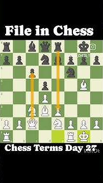 File in Chess #chesss #chessgame #chesstactics #chesstipsandtricks # ...