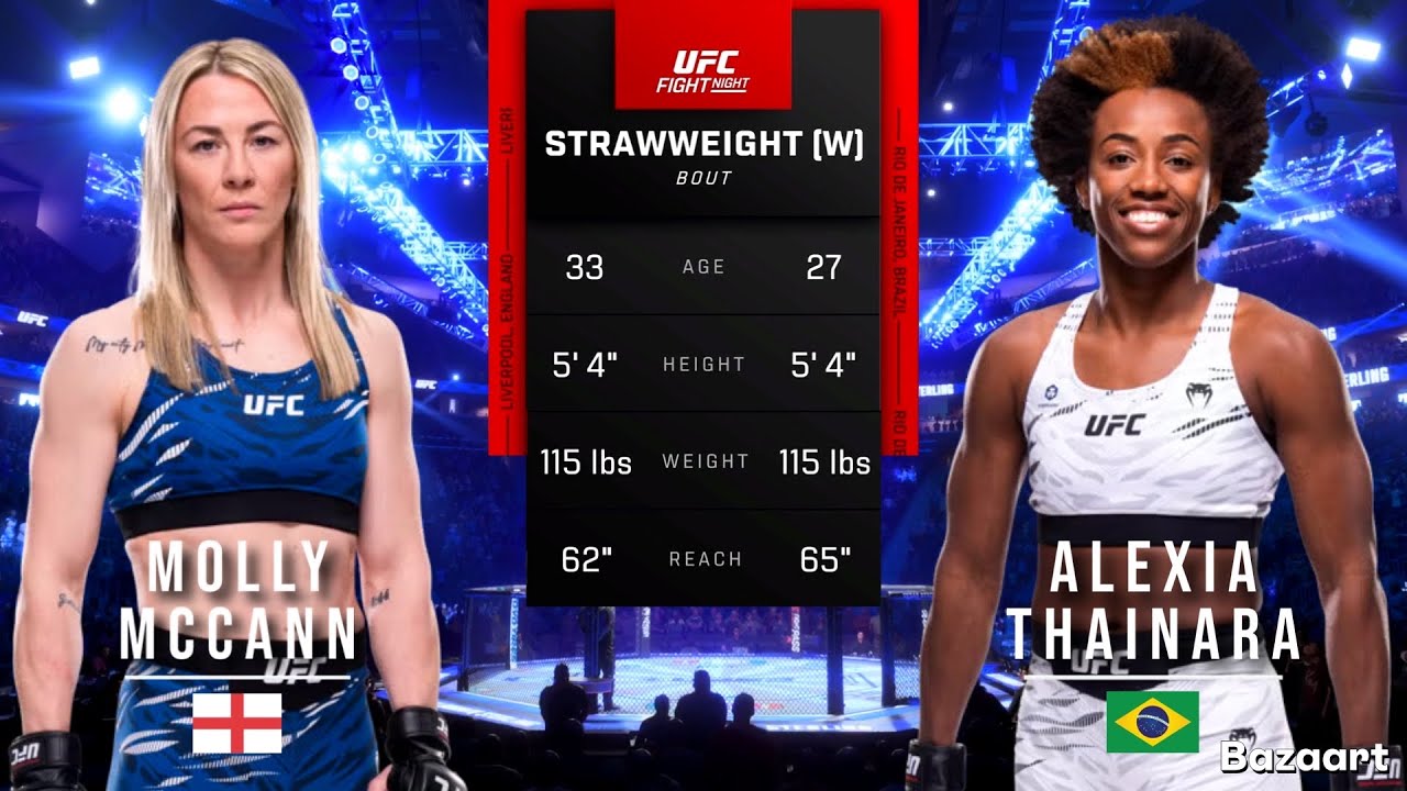 MOLLY MCCANN VS ALEXIA THAINARA FULL FIGHT UFC LONDON - YouTube