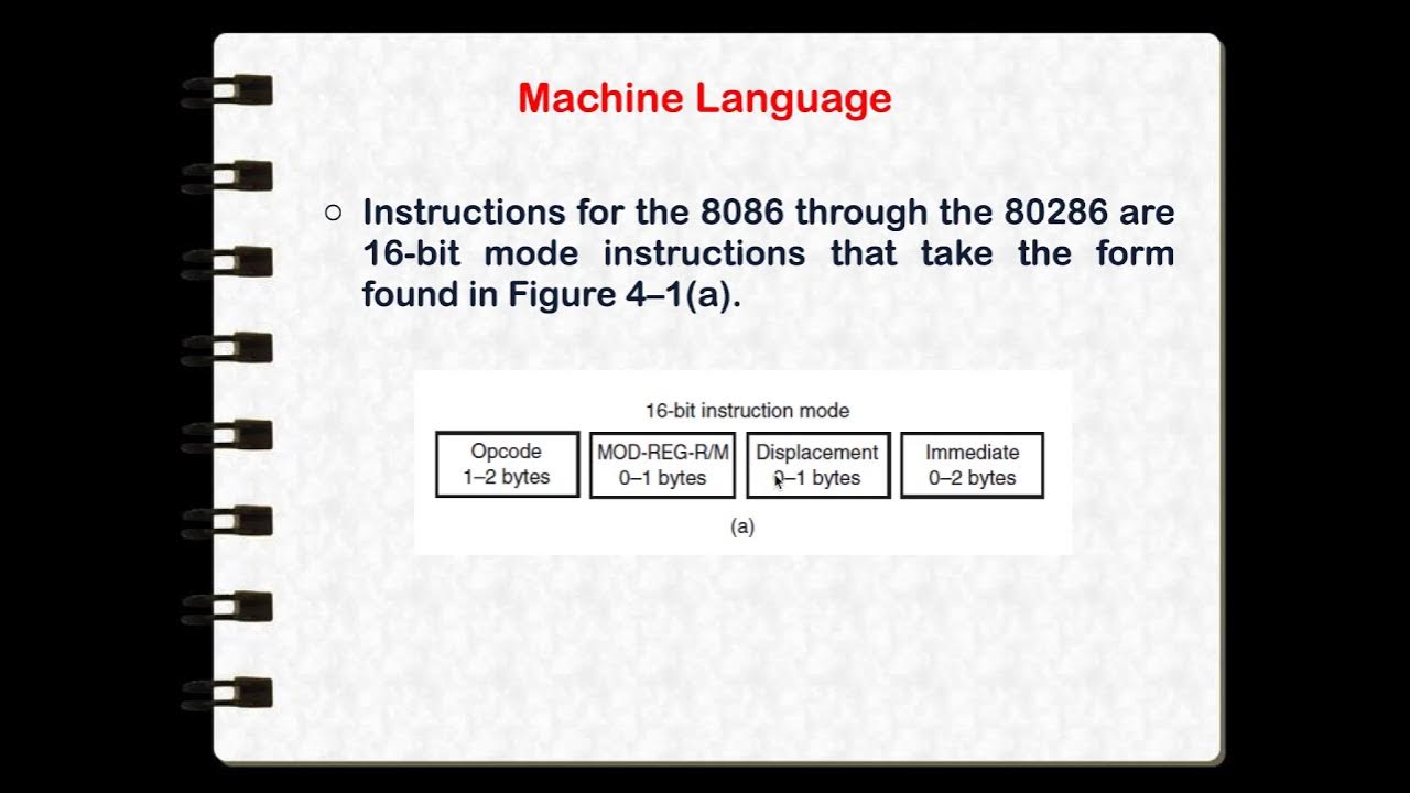 CS214P-Binary-Representation-of-8086-Instructions-Lecture 12 (Fall 2020) - YouTube