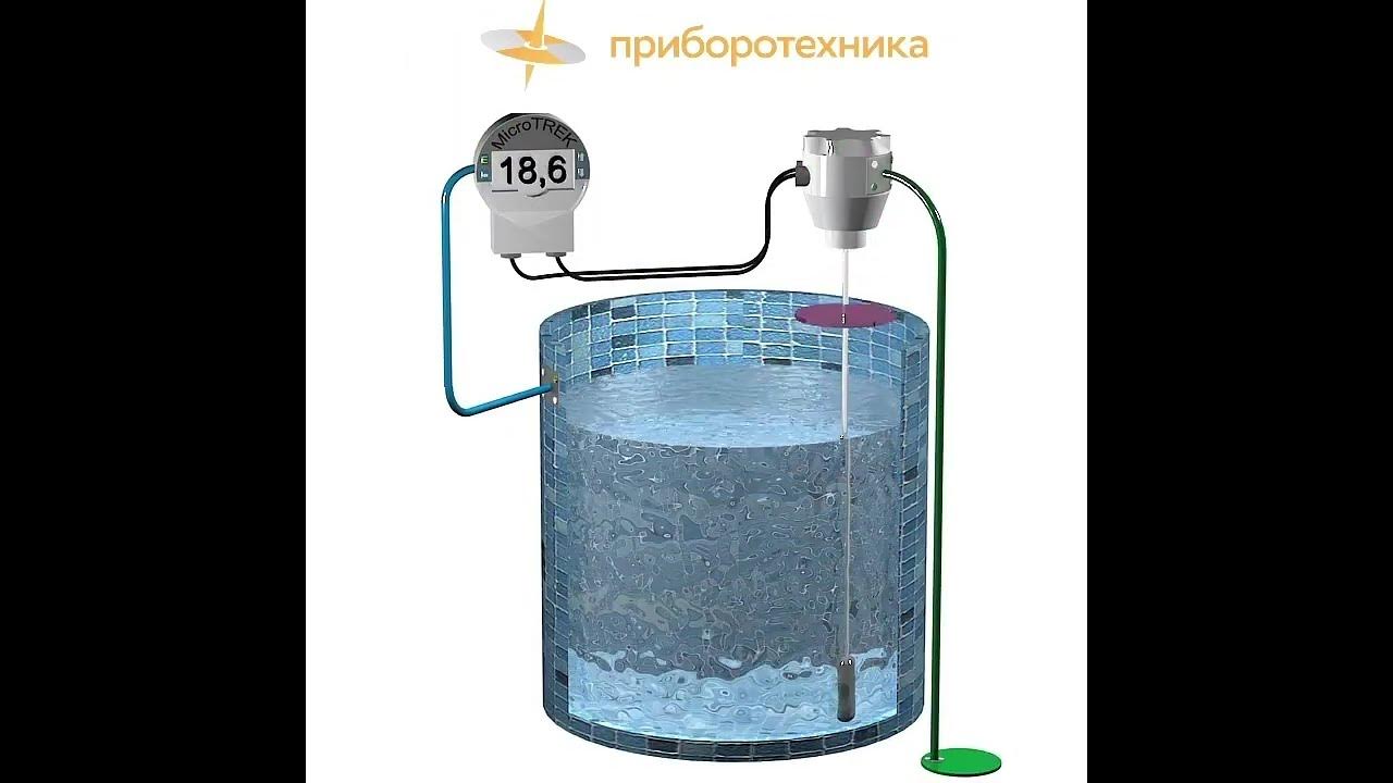 Контроль и измерение уровня воды в колодце - YouTube
