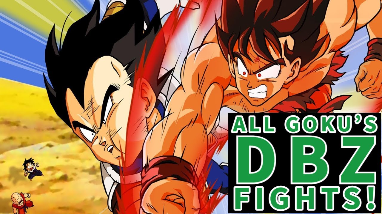 The Easiest Dragon Ball Z Quiz Ever! (Dragon Ball Z Sporcle Quiz) - YouTube