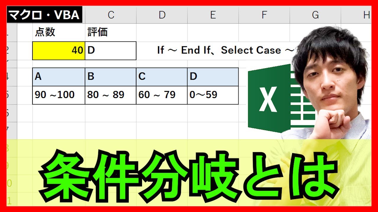 Excelvba【基礎】4 4:条件分岐ifの実用方法!マクロ・vba【解説】 Youtube