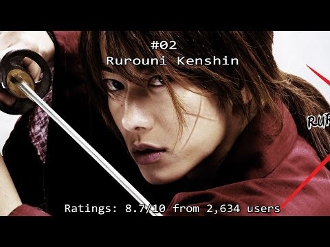 Top 10 Japanese Movies 2014 (All The Time)