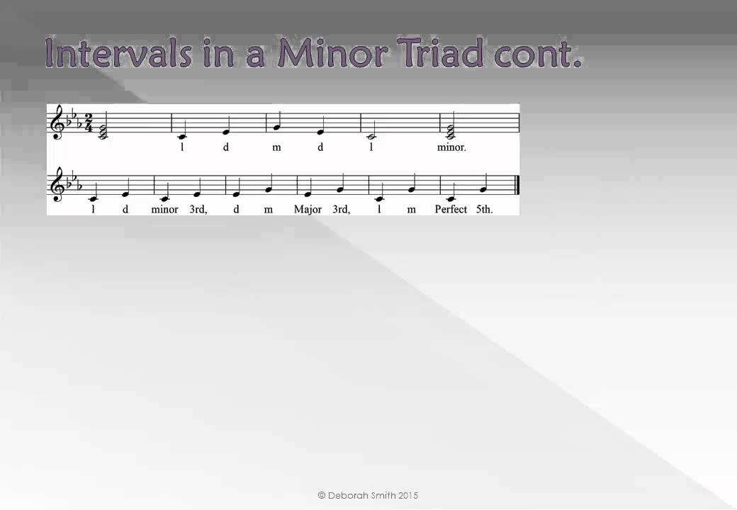 S4 Video 9: Intervals in the Minor Triad - YouTube