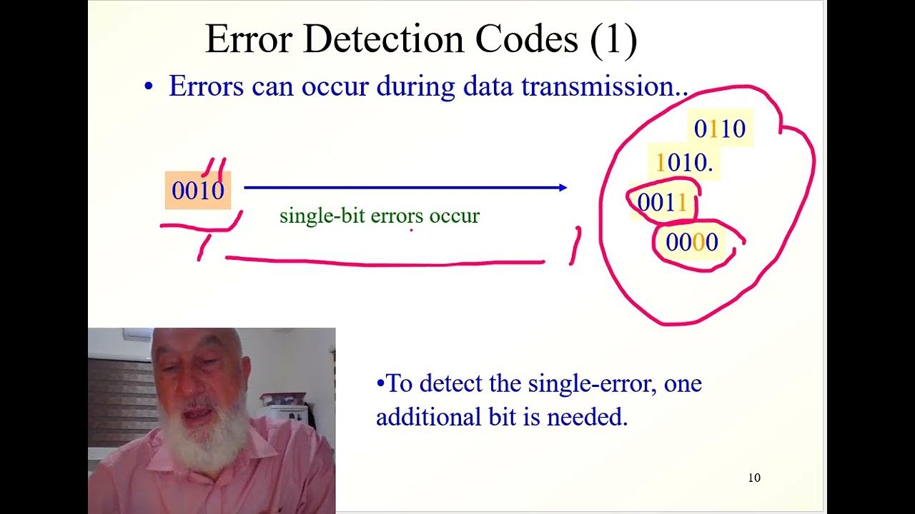alphanumeric codes and parity - YouTube