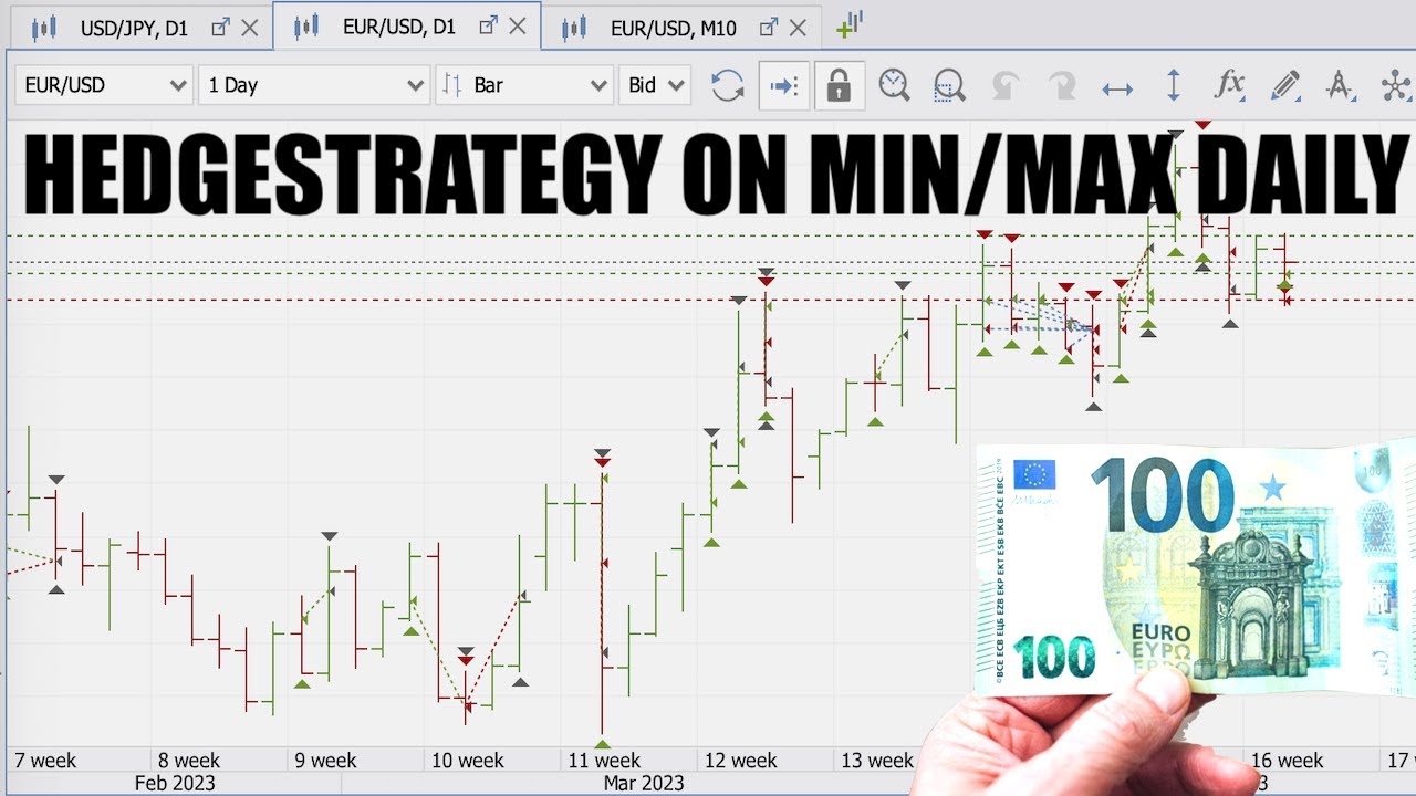 EXCELLENT HEDGE TRADING STRATEGY ON DAILY MIN/MAX. - YouTube