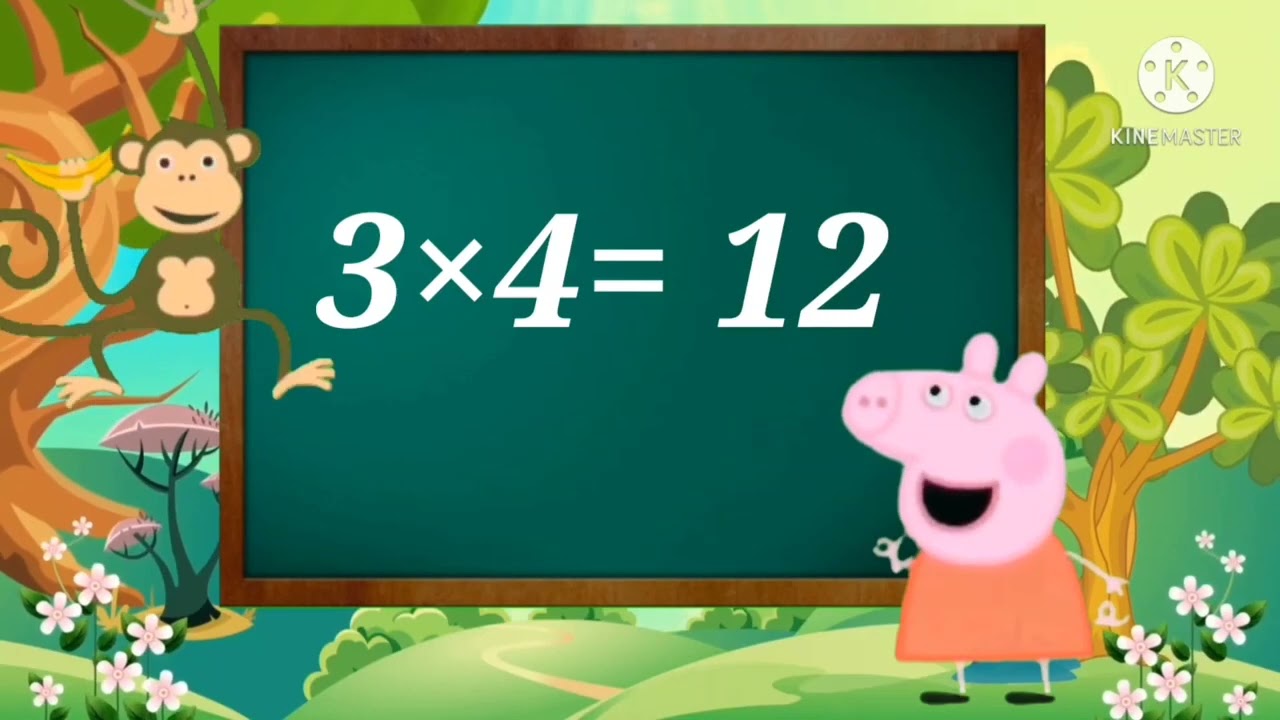 Table of three 3 3×1=3 Multiplication Table songs for kids ...