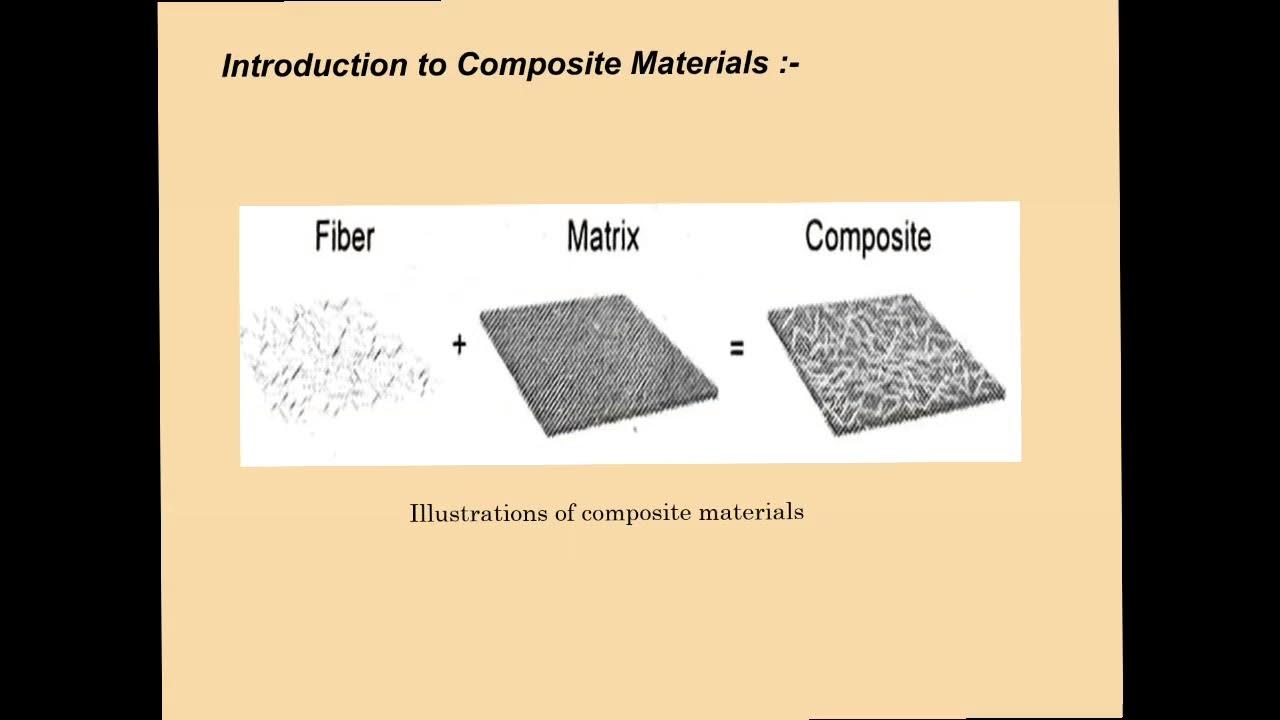 INTRODUCTION TO COMPOSITE MATERIAL 1 - YouTube