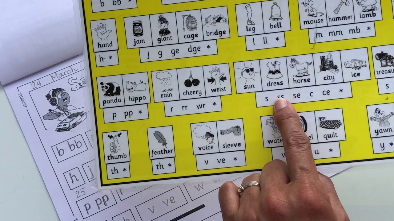 THRASS Phoneme Grapheme Book page 48 part 2 - YouTube