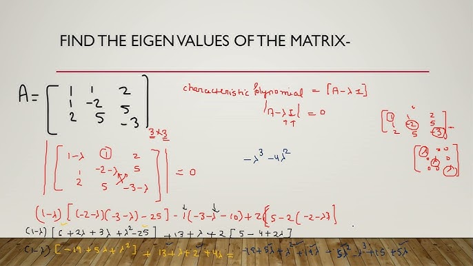 Normal Matrix