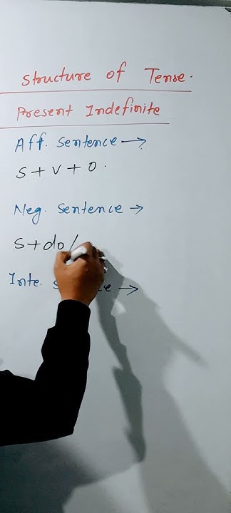 Structure of Present indefinite Tense - YouTube