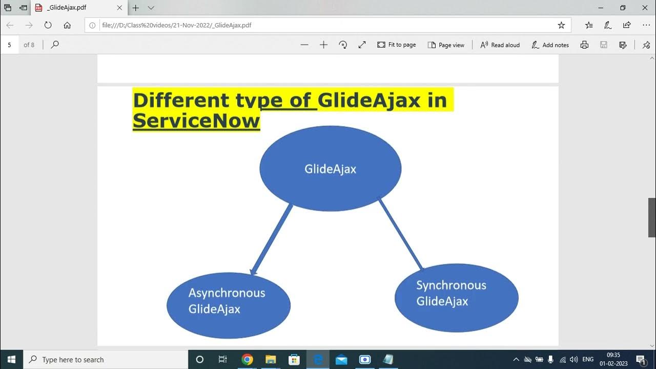 Servicenow Glideajax Youtube