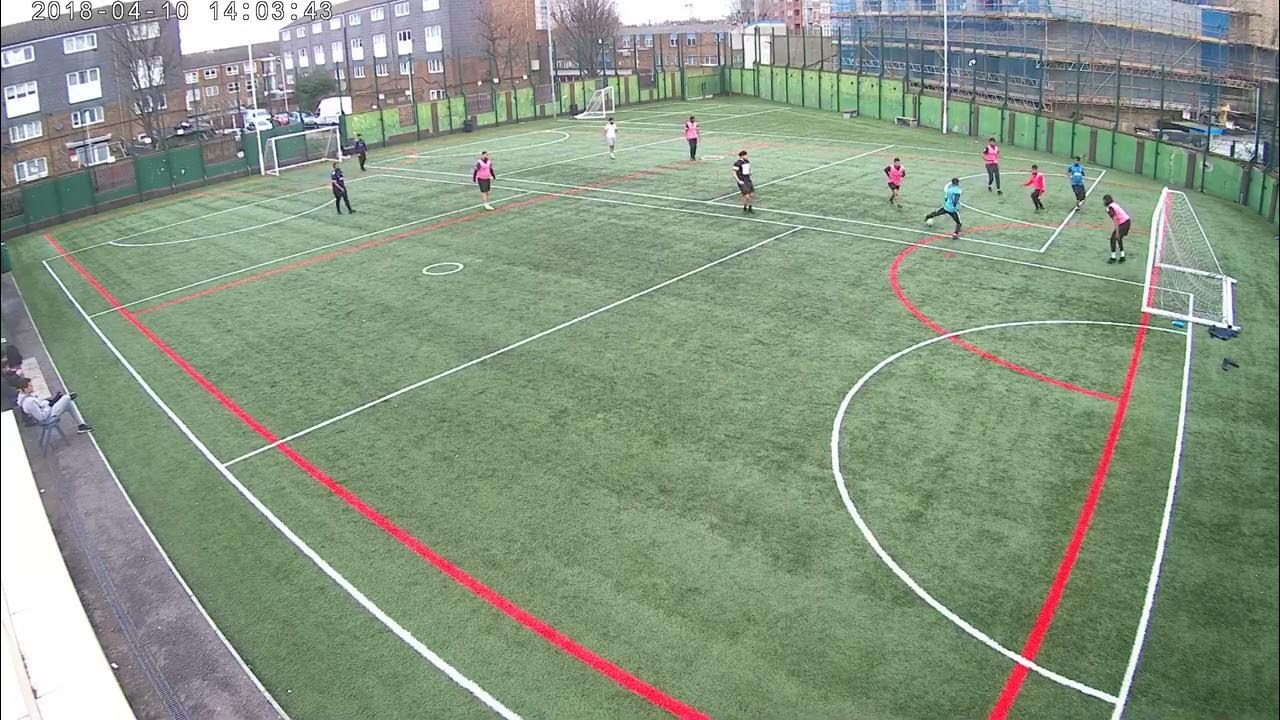 week 7 part 2 - YouTube