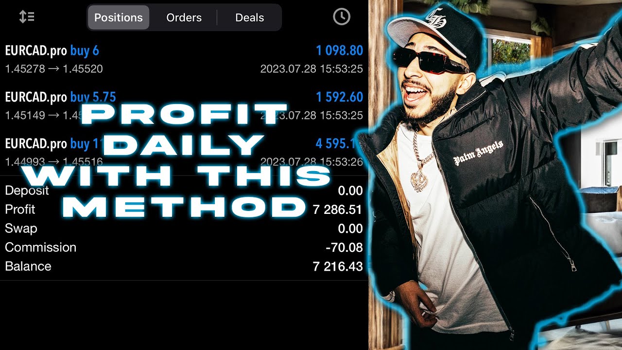 This is How I Profit Trading FOREX Daily! ($7,000 Profit Live Breakdown ...