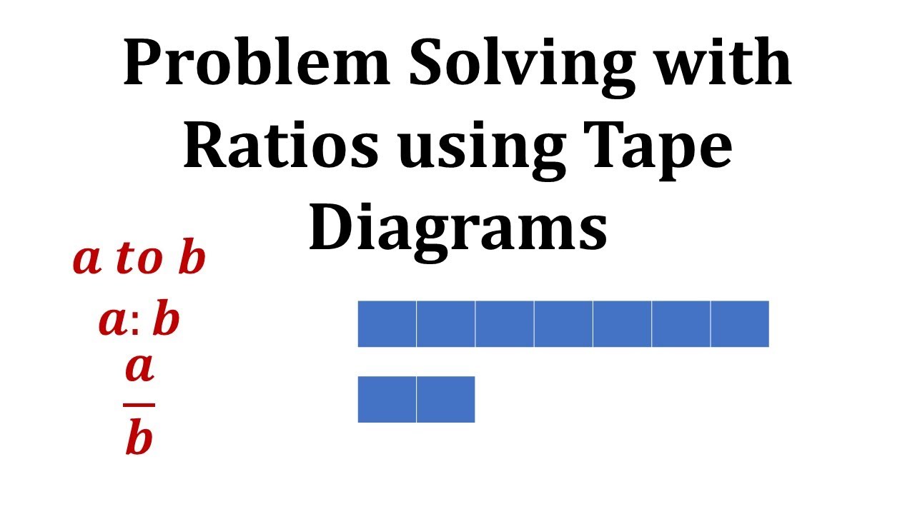 Problem Solving with Ratios Using Tape Diagrams - YouTube