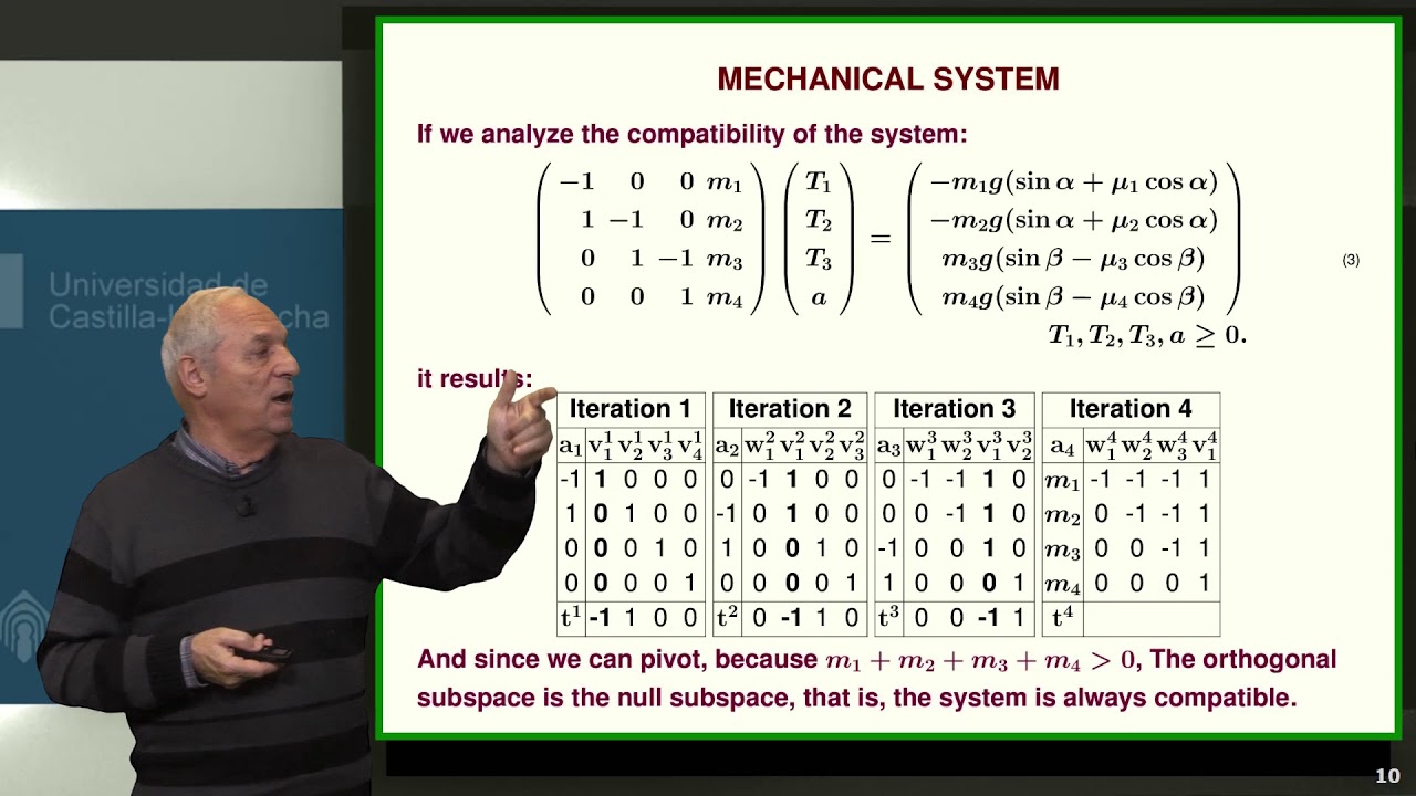 Examples Of Linear Systems Of Equations YouTube Examples Of Linear Systems Of Equations YouTube