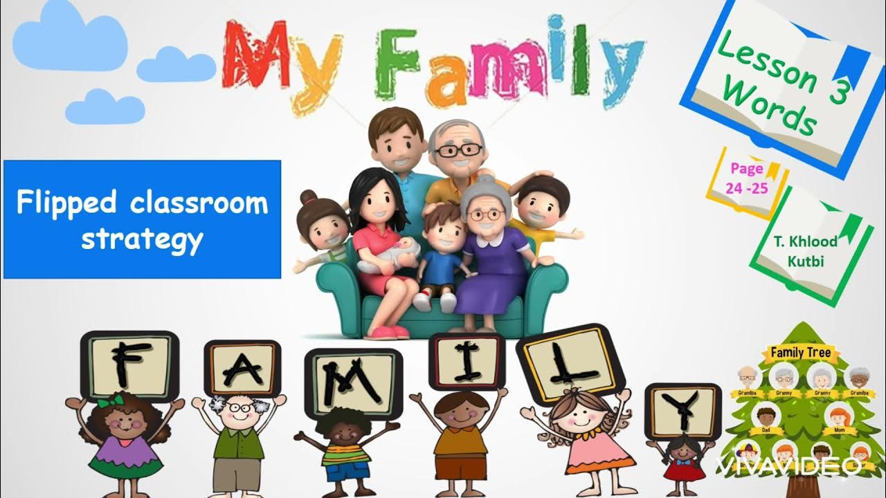 My family lesson 3 words - YouTube