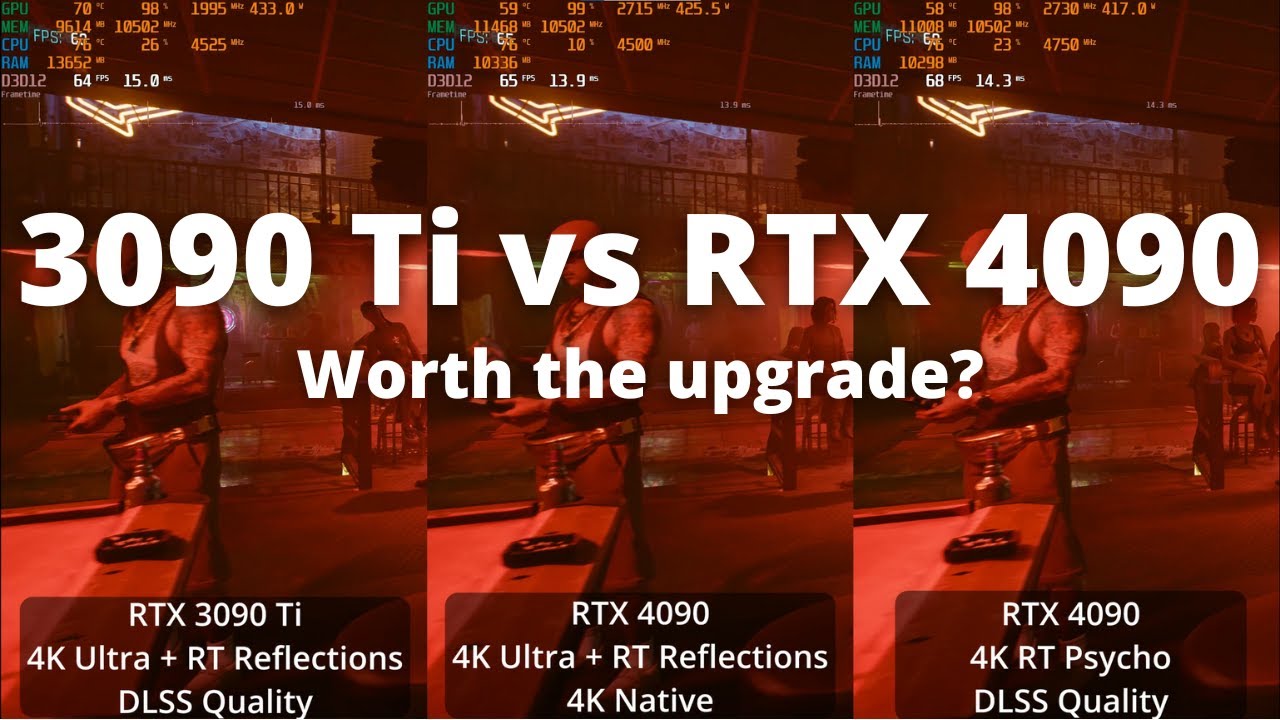 RTX 3090 Ti vs RTX 4090: The Ultimate Comparison (4K, Ultrawide, 1440p ...