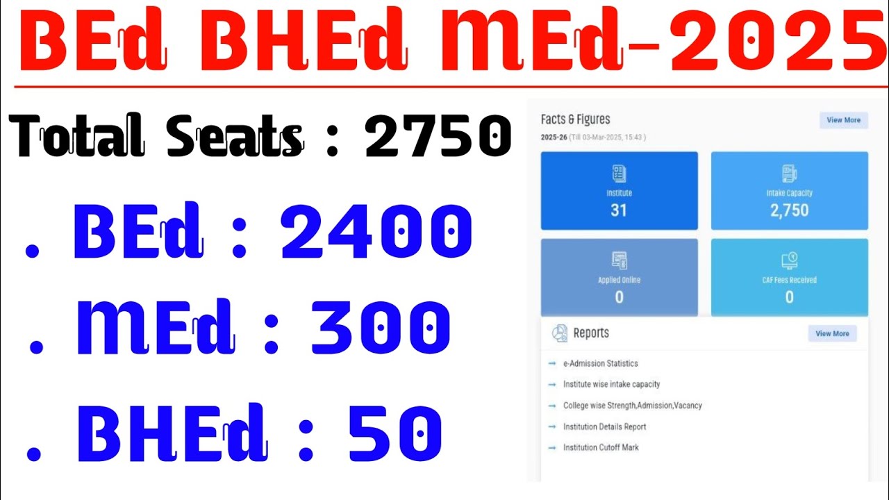 Odisha BEd BHEd MEd 2025 Entrance - YouTube