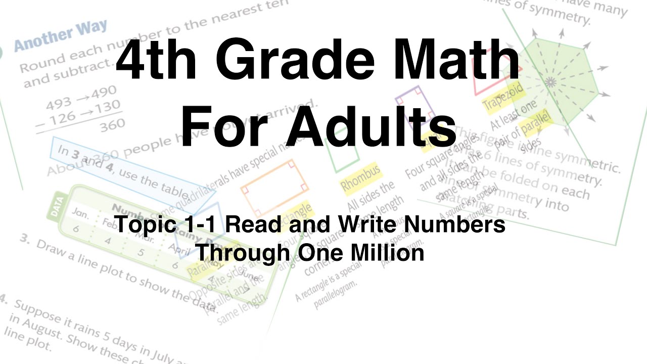 Episode 2: Topic 1-1 Read and Write Numbers Through One Million (with ...