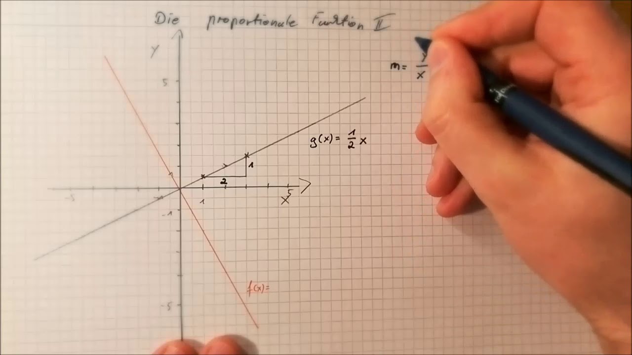 Proportionale Funktionen 2 Das Steigungsdreieck - YouTube