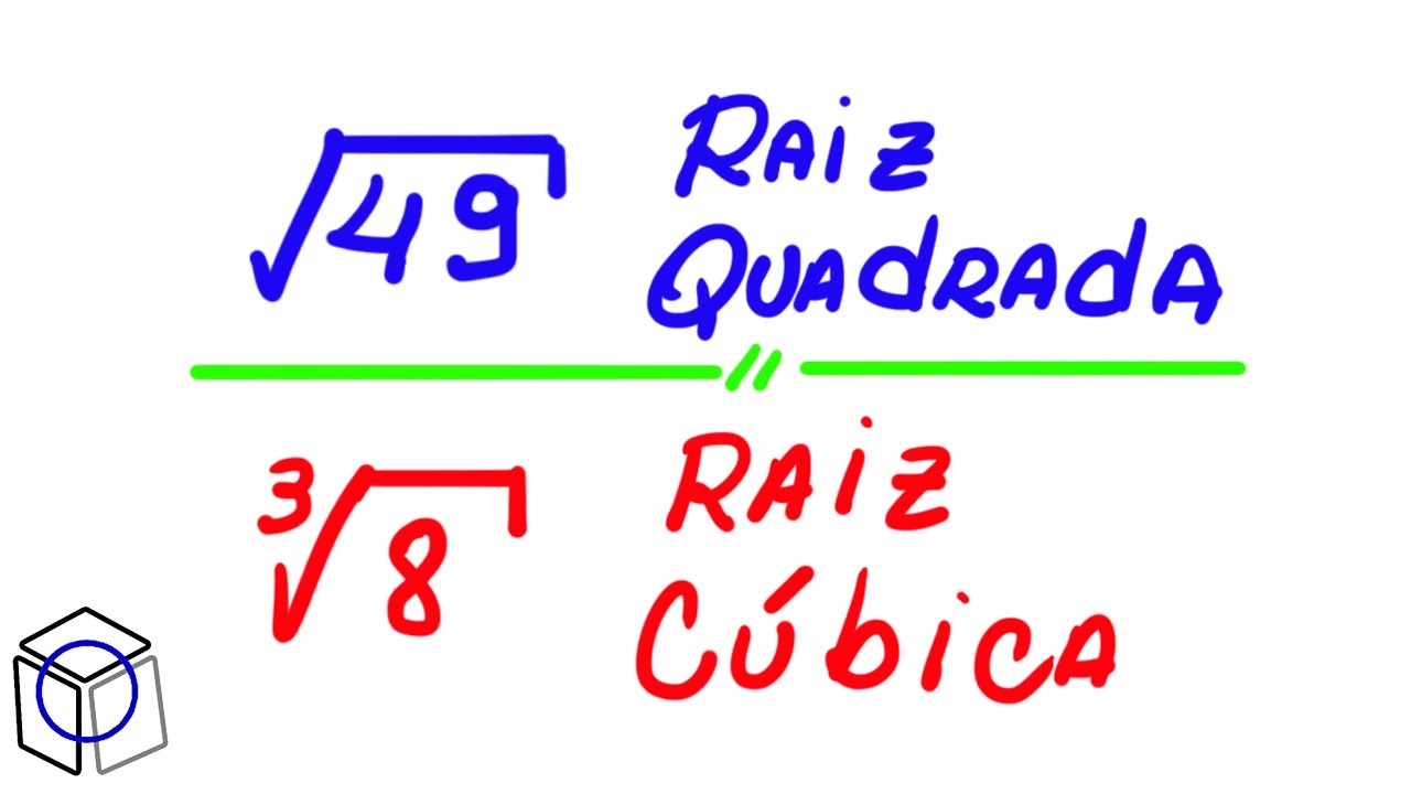 Como Calcular Raiz Quadrada - Dibujos Cute Para Imprimir