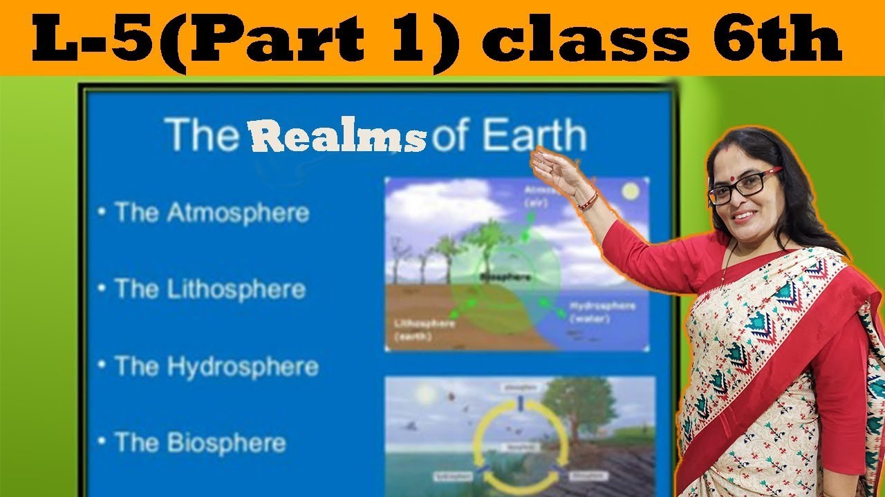 L-5 The Realms of the Earth Part-1 - YouTube