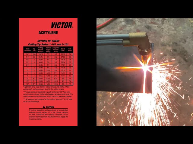 Oxygen Acetylene Torch 101: Selecting The Correct Cutting, 52% OFF