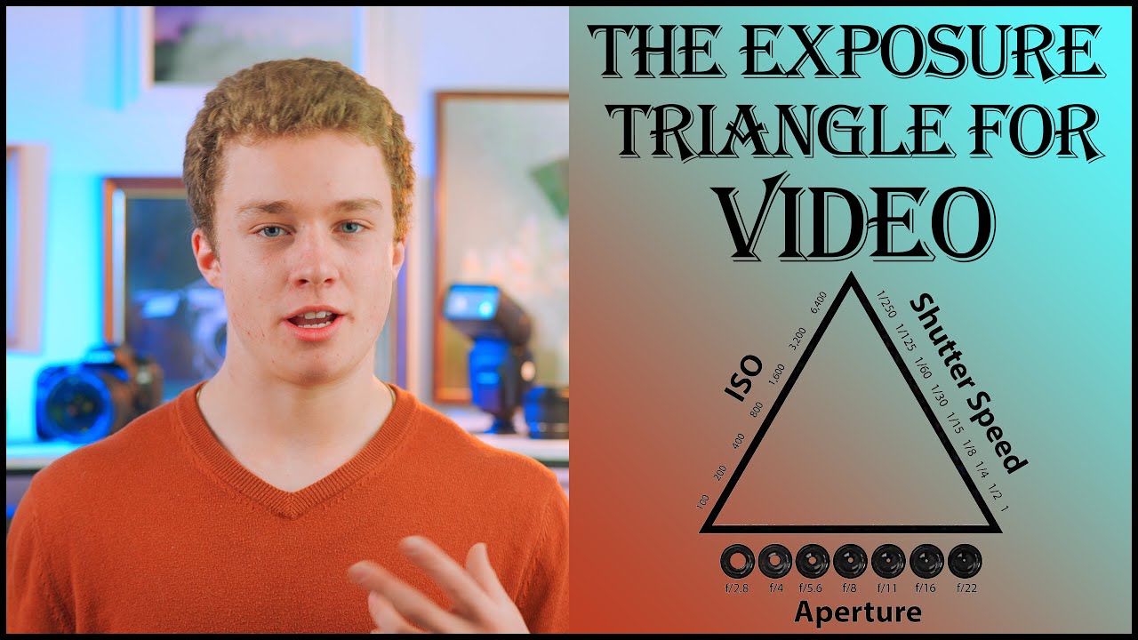 The Exposure Triangle Explained For Video - YouTube
