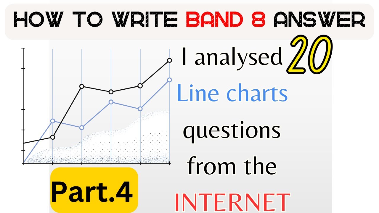 Write 8 band answers for the IELTS Line charts #english #ielts # ...