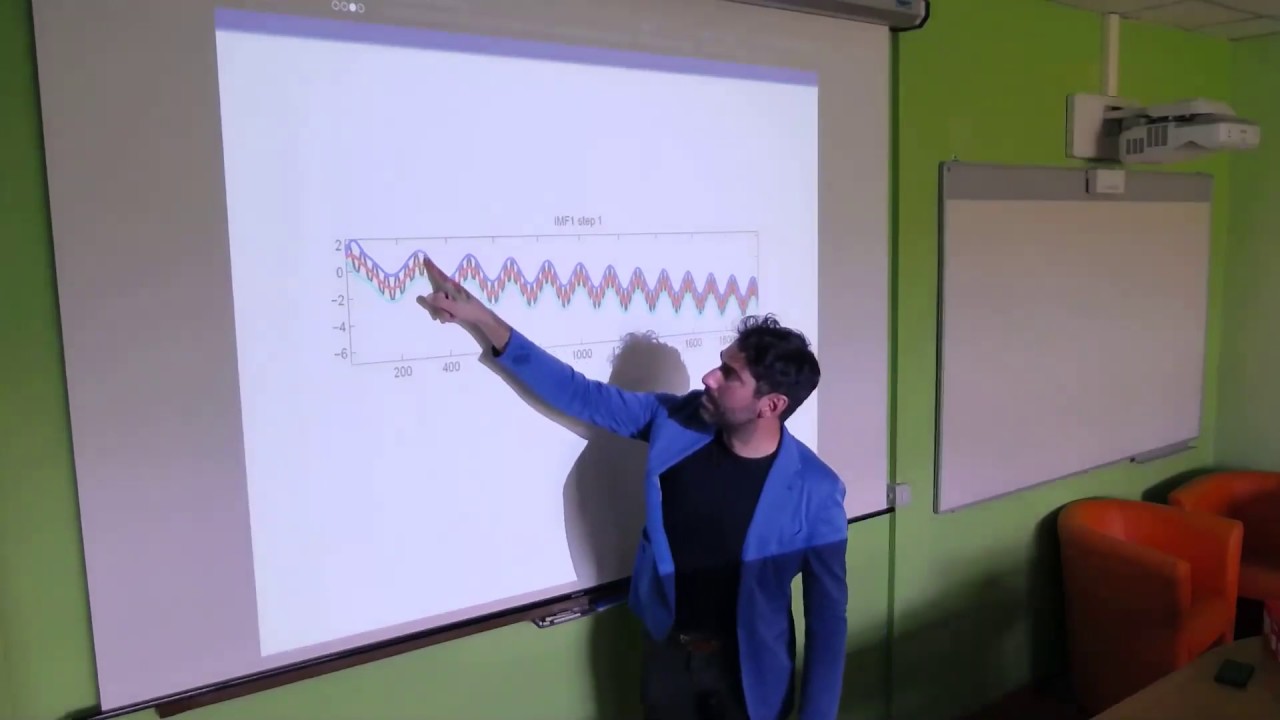 Antonio Cicone Adaptive Local Iterative Filtering And Fast Iterative