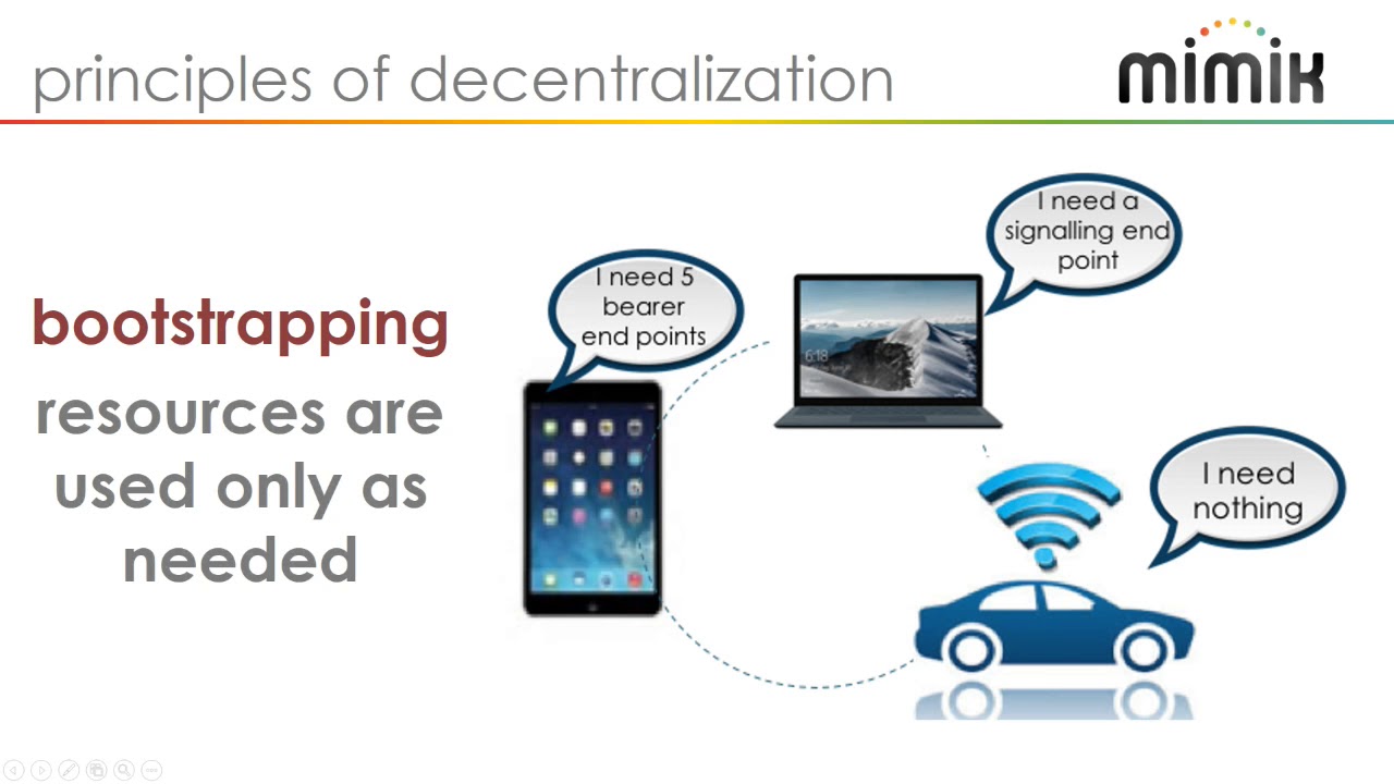 5 Principles of Decentralization - YouTube