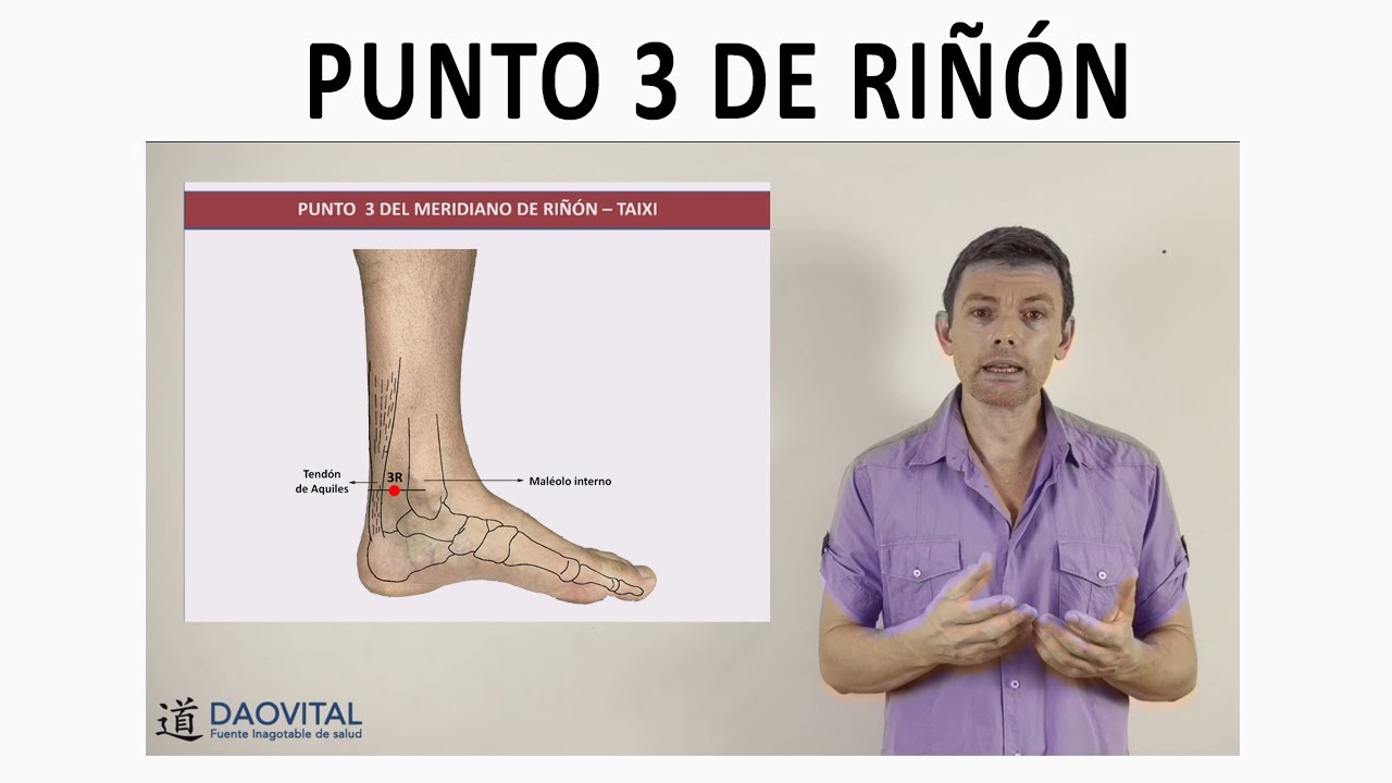 PUNTO 3 de RIÑÓN - 太溪 - tài xī | Trata la artritis, artrosis ...