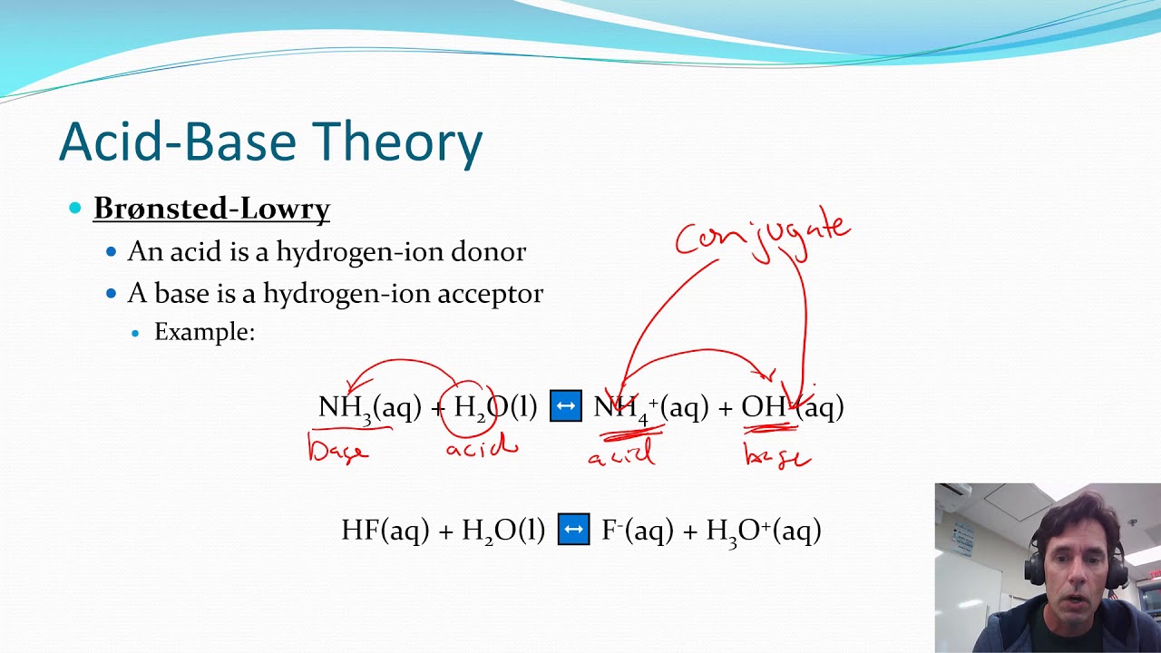 Acid Base Introduction - YouTube